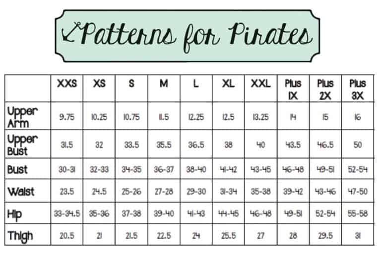 P4P University:: Grading Sizes - Patterns for Pirates