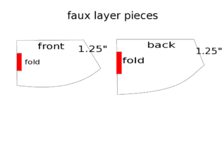 How to Sew a Faux Layered Look using Just One Pattern - Patterns for ...