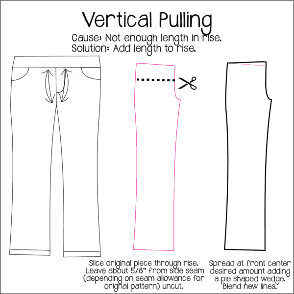 fitting Archives - Patterns for Pirates