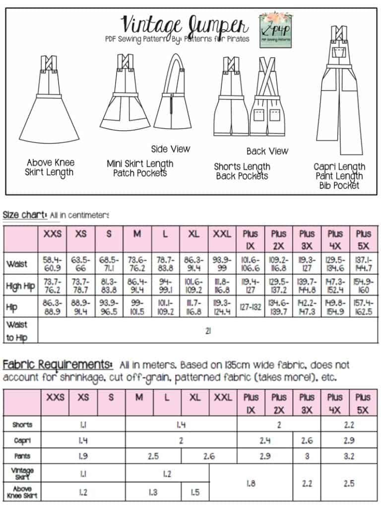New Pattern Releases :: Vintage Jumper - Patterns for Pirates