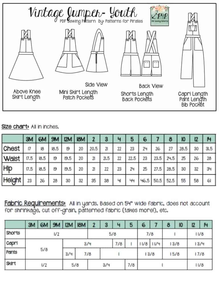 New Pattern Releases :: Vintage Jumper - Patterns for Pirates