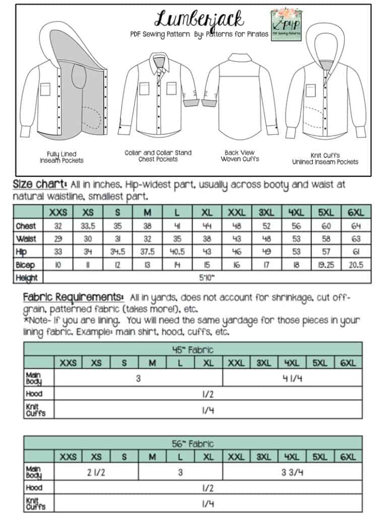 Lumberjack Sew Along - day 1 - Patterns for Pirates