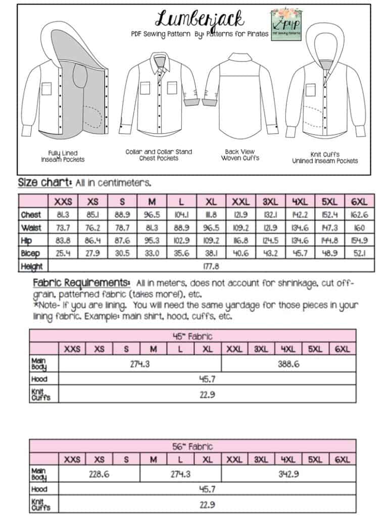 Lumberjack Sew Along - day 1 - Patterns for Pirates