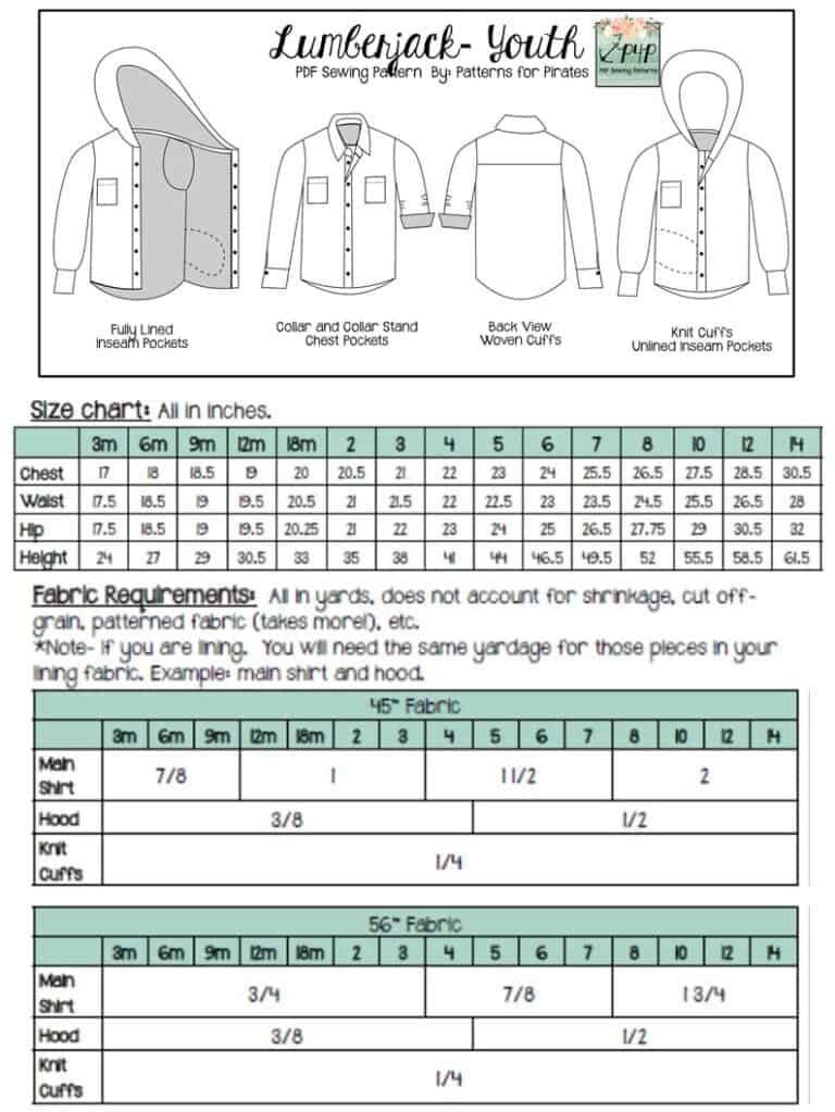 Lumberjack Sew Along - day 1 - Patterns for Pirates