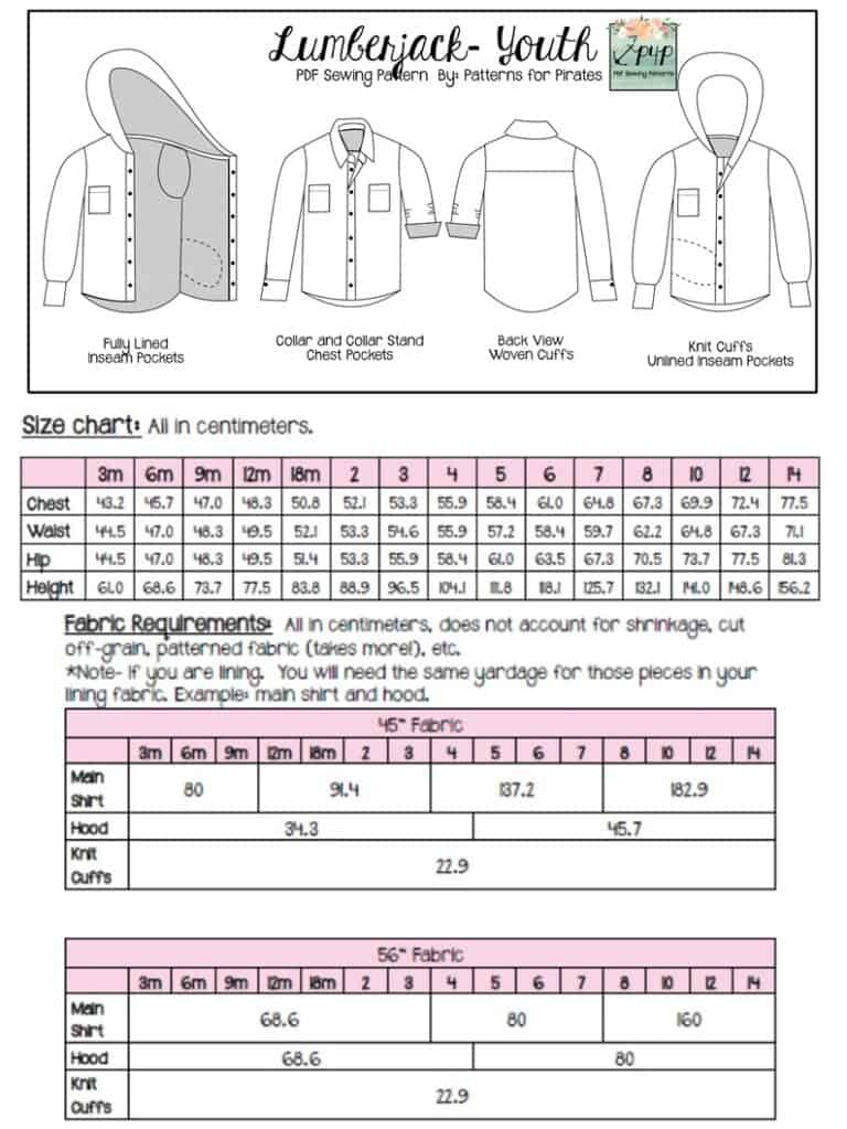 Lumberjack Sew Along - day 1 - Patterns for Pirates