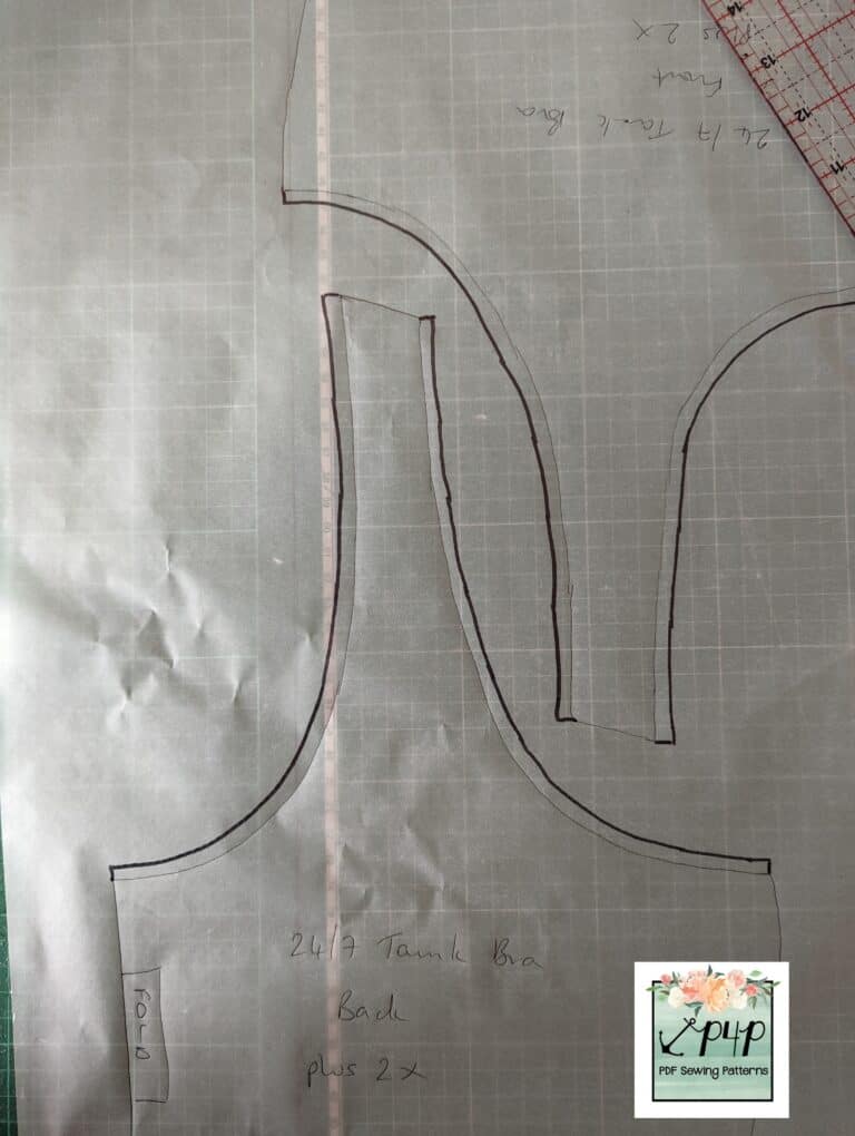 Blog - Patterns for Pirates