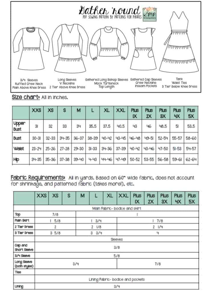 Blog - Patterns for Pirates